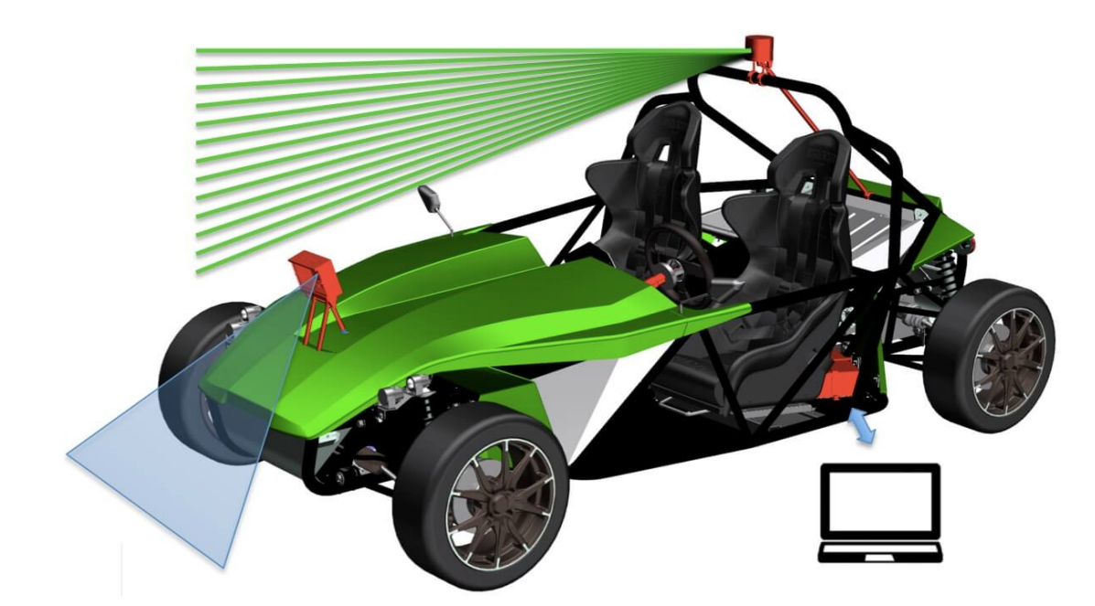 Autonomous Electric Race Car Design | Niklas Funk